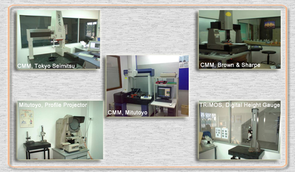 Quality Control Equipment